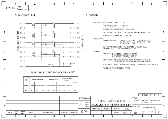 Power Over Ethernet Poe Rj45 Connector With Transformer Single Port 1X2 ...
