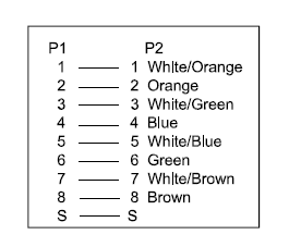 Pure Copper Male To Female RJ45 Extension Cable With Ear Fixed Screw Hole